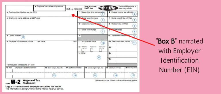 How To Obtain W2 Form From Walmart? (January 2026)