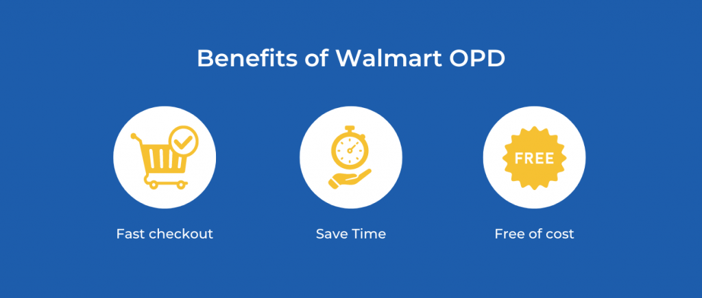 How Does Walmart Online Pickup And Delivery Work? (January 2026)