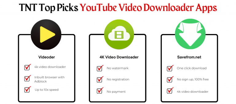 15 Best YouTube Video Downloader Apps (No Watermark!) October 2025