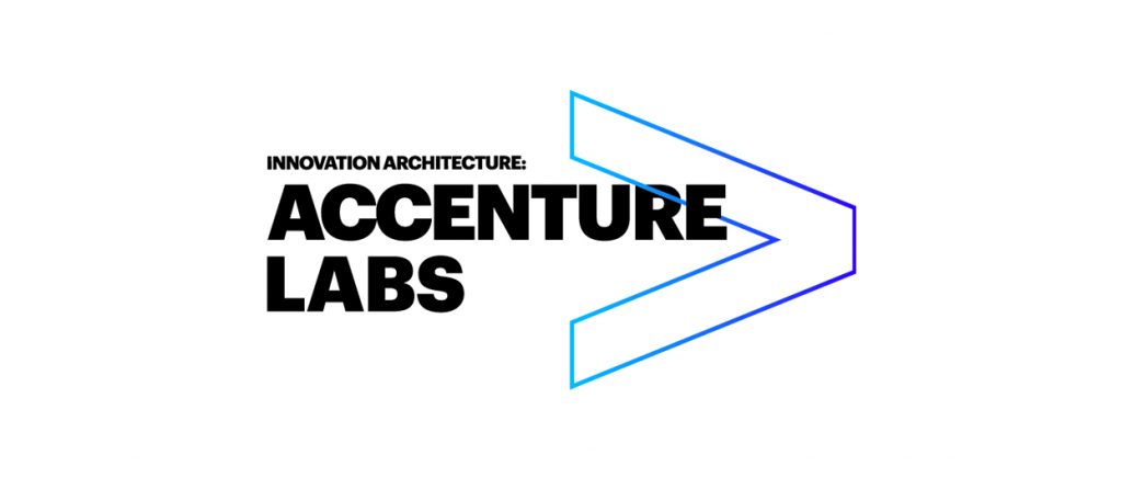 18 Best Innovation Labs In The World (September 2025)