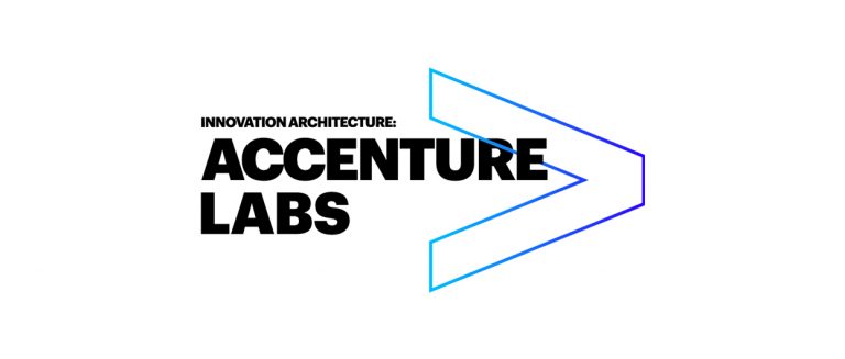 18 Best Innovation Labs In The World (December 2025)
