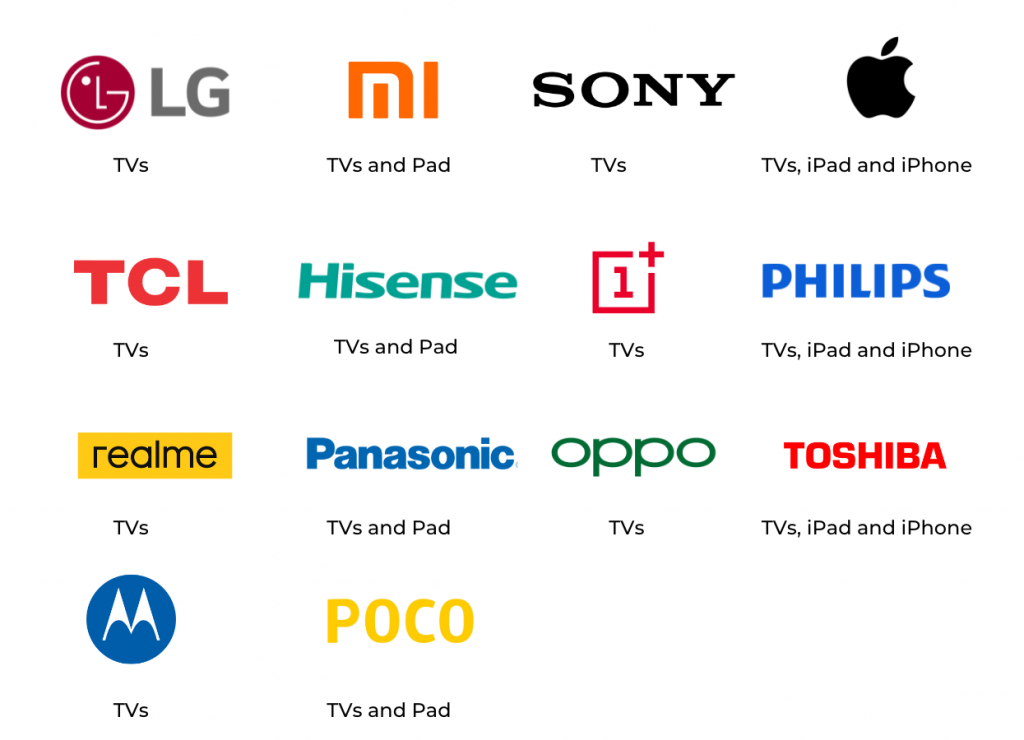 What Is Dolby Vision? Dolby's New Video Technology Explained