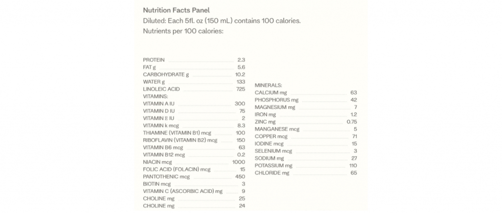 Bobbie Formula Reviews 2024 (Read Before You Buy)