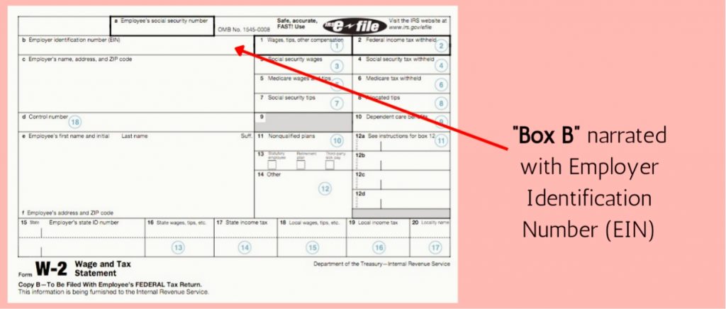 How To Download W2 Form From Walmart If I No Longer Work?