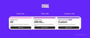 Everything You Need To Know About Magic School AI