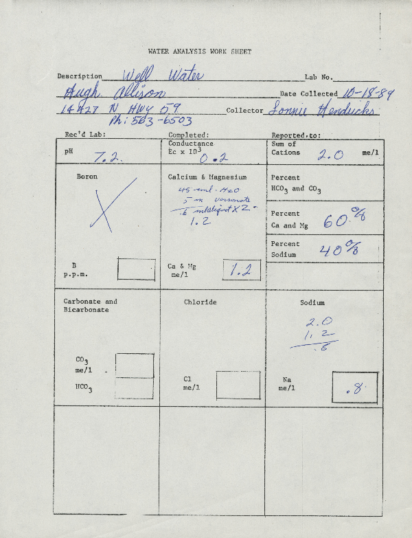 Water analysis work sheet — Calisphere