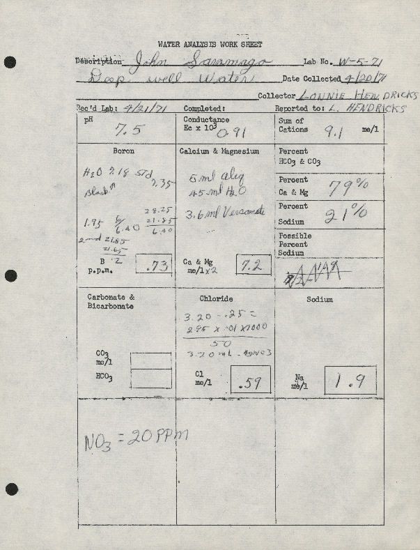 Water analysis work sheet — Calisphere