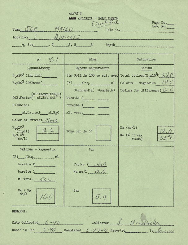 Water analysis work sheet — Calisphere