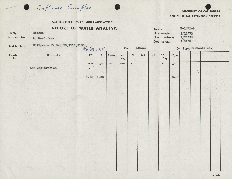 Report of water analysis — Calisphere