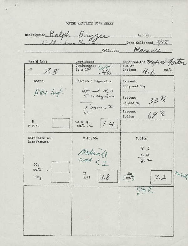 Water analysis work sheet — Calisphere