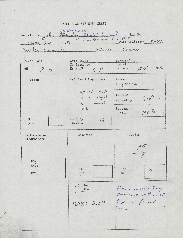 Water analysis work sheet — Calisphere