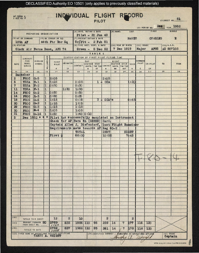 Flight records — Calisphere