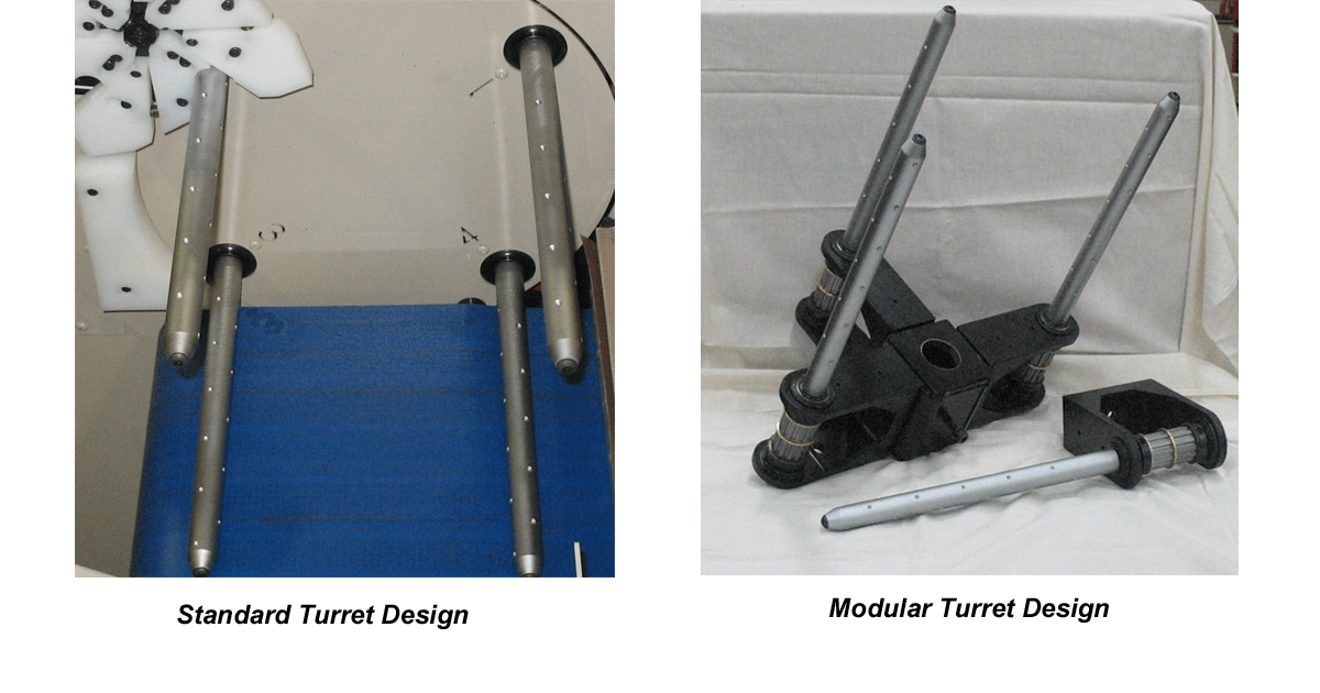 Modular Turret Upgrade | CMD Corporation