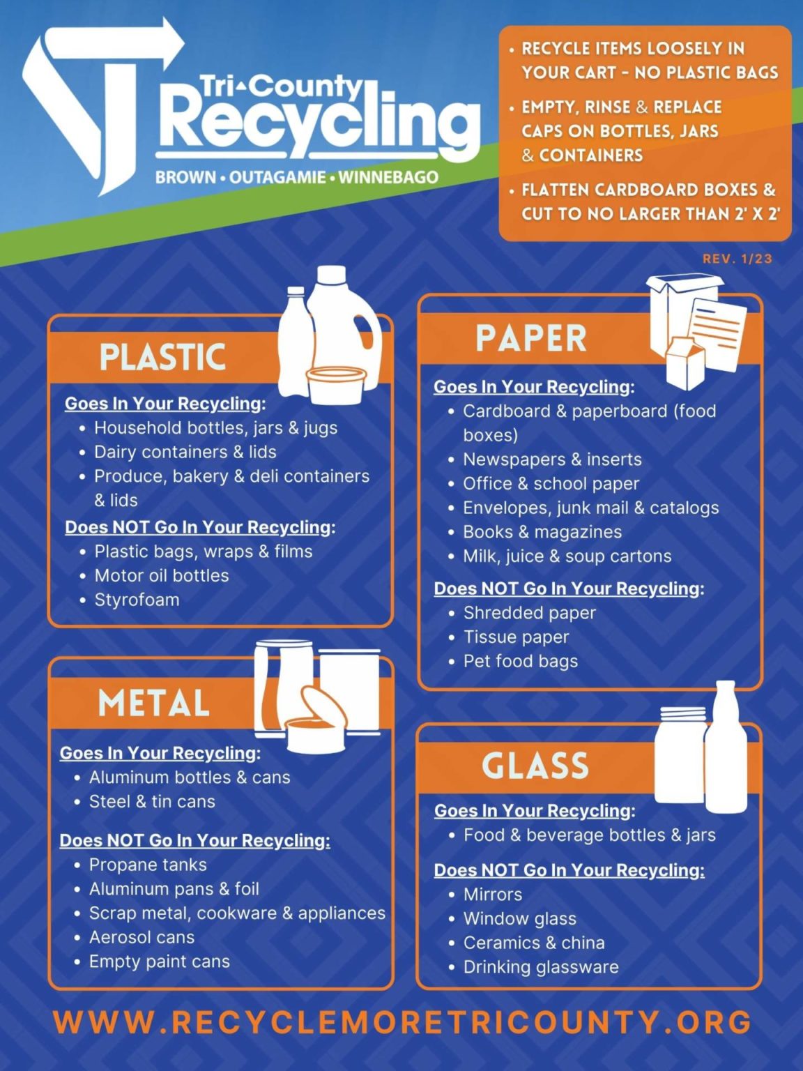 Recycling Guide - Tri-County Recycling