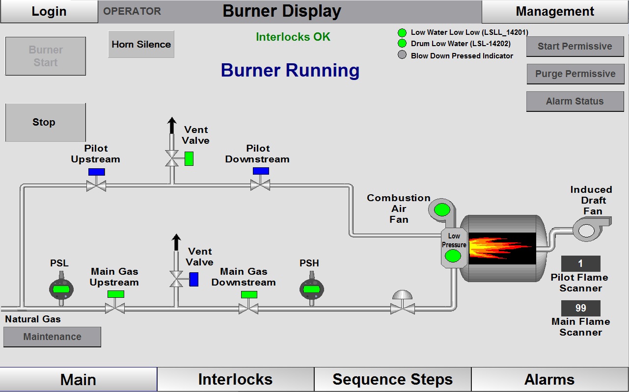Trident Automation | Product Spotlight: FlamePAC© Burner Management System