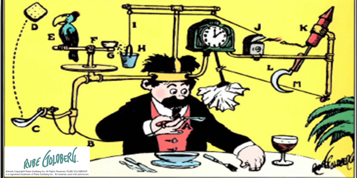 2024 Rube Goldberg Challenge