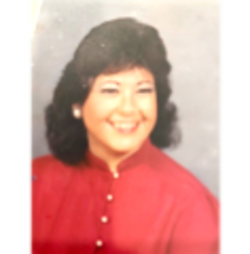 This online memorial is dedicated to Dorothy Ellen Batten. It is a ...