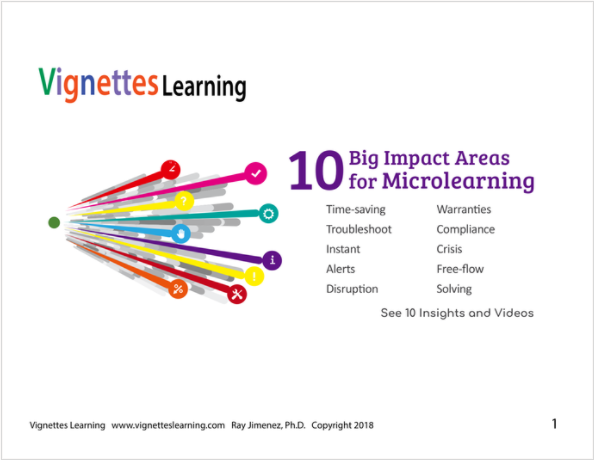 10 Big Impact Areas for Microlearning | Training Magazine Network