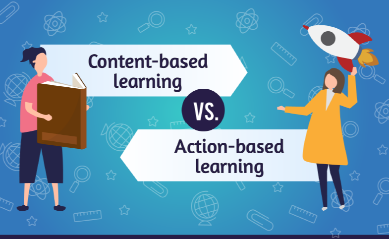 Content-based Learning VS. Action-based | Training Magazine Network