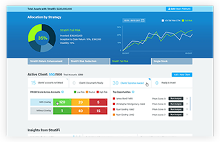 Investment Portfolio Management Tools | StratiFi