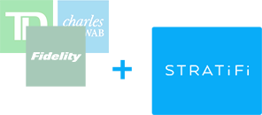 Best Risk Analysis & Compliance Software Wealth Management