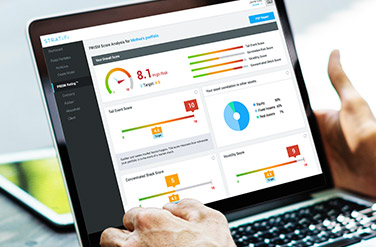 Best Risk Analysis & Compliance Software Wealth Management