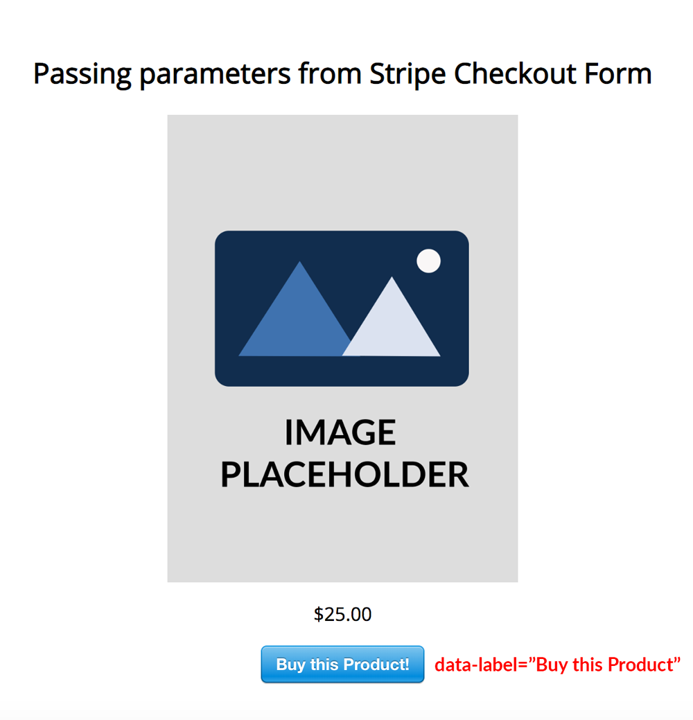 5 Steps To Collect Inputs From A Stripe Checkout Form And Pass Them To A Custom Html Form Code