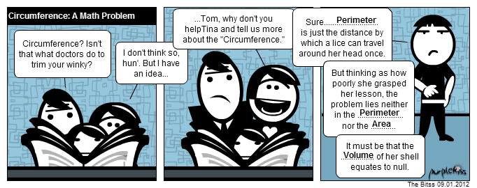 Circumference: A Math Problem | ESL NOTES