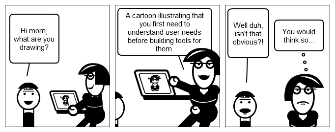 Understanding user needs | UX, cartoons and wellbeing
