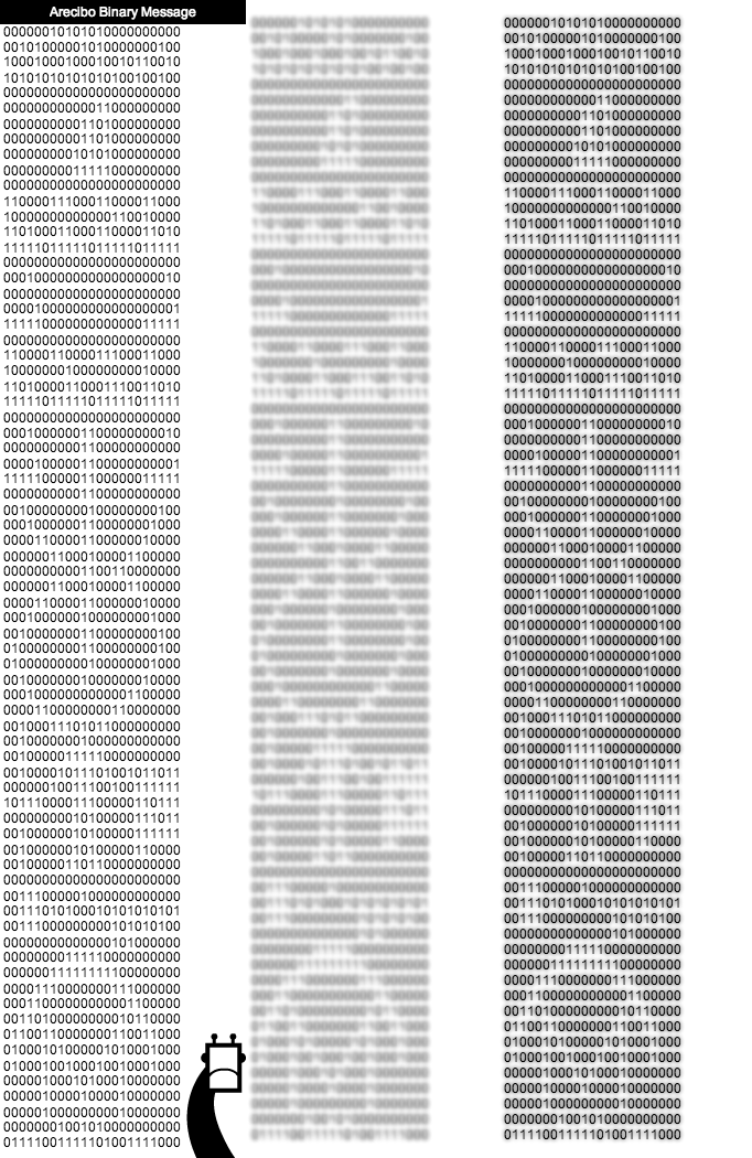 The Arecibo Message, In depth. | Alien Expanse