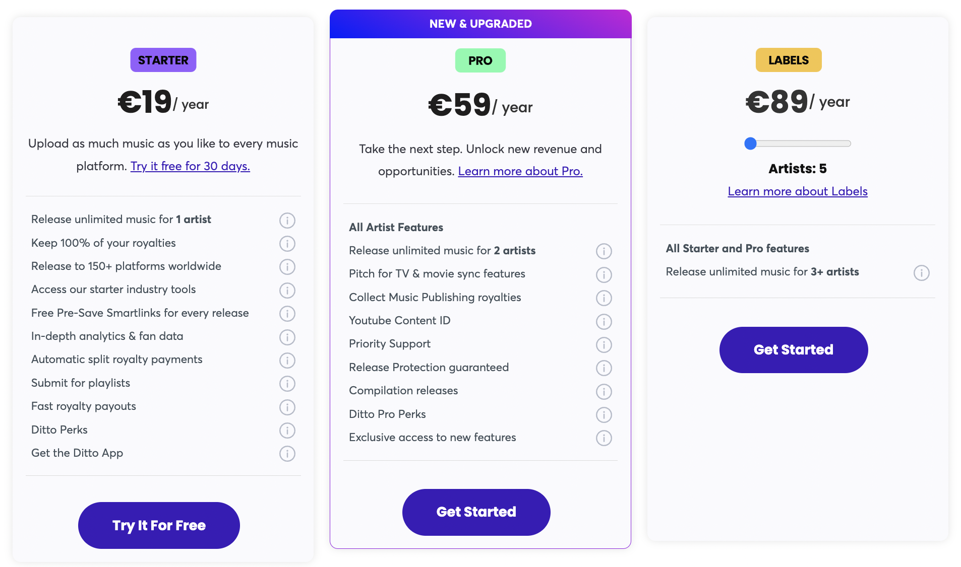 Ditto's new Pro plan offers extra opportunities - for less! | SubmitHub