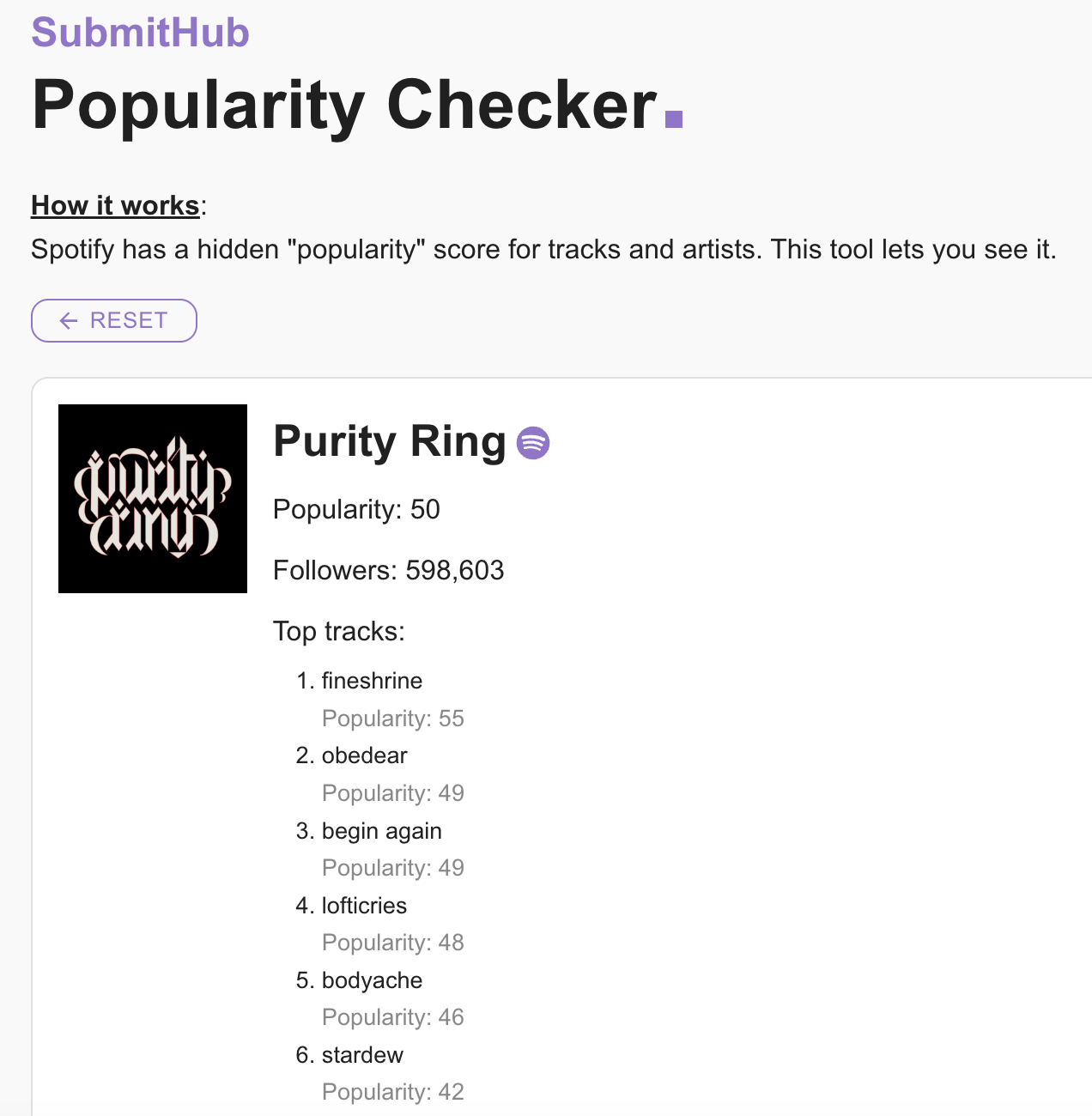 Spotify Popularity Score guide: what it is and when and why it matters for artists | SubmitHub