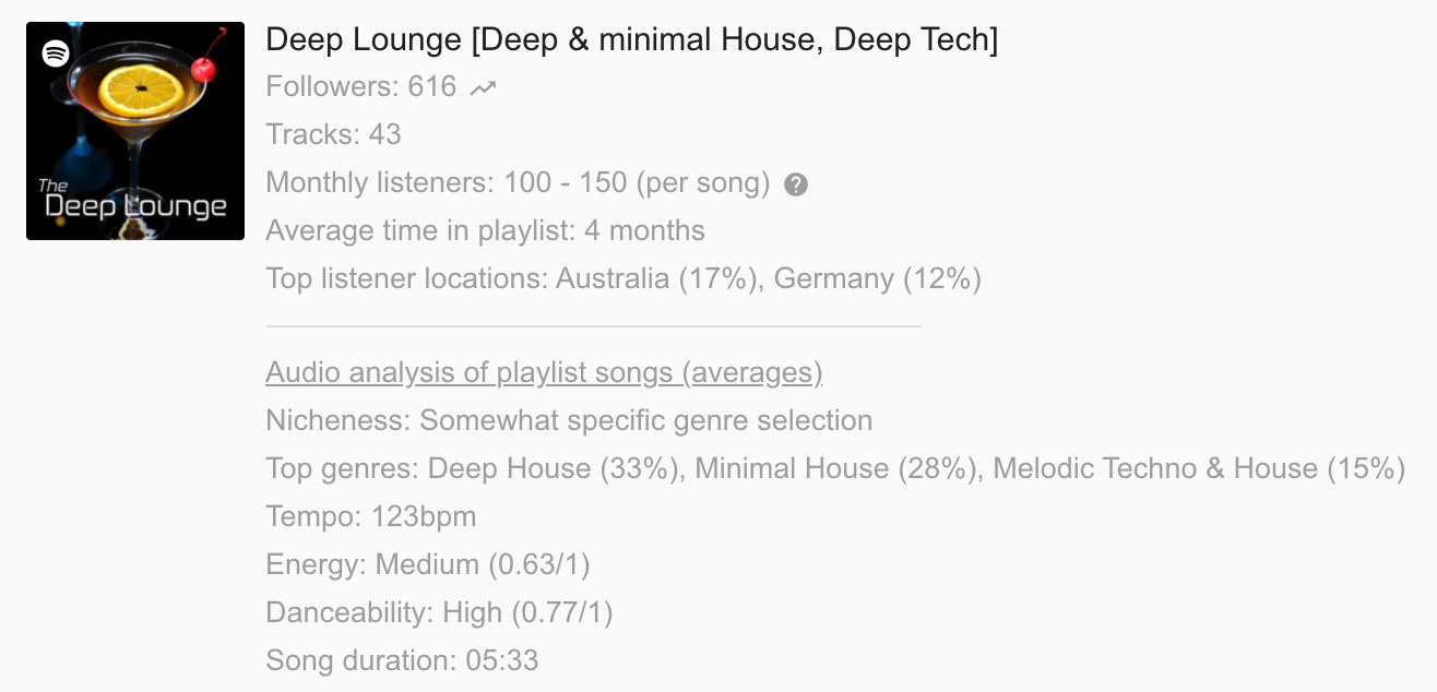 Optimizing Playlist Placements for the Spotify Algorithm | SubmitHub
