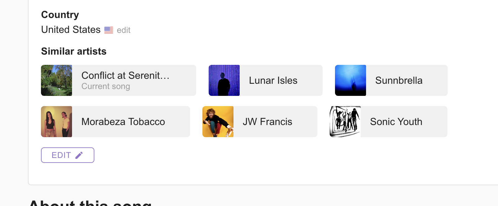 April 28, 2023 | SubmitHub