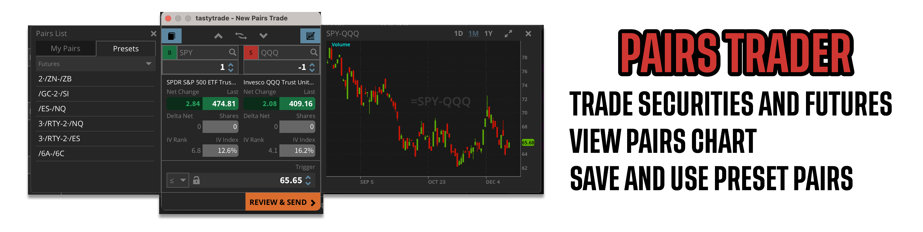How to Pairs Trade on tastytrade