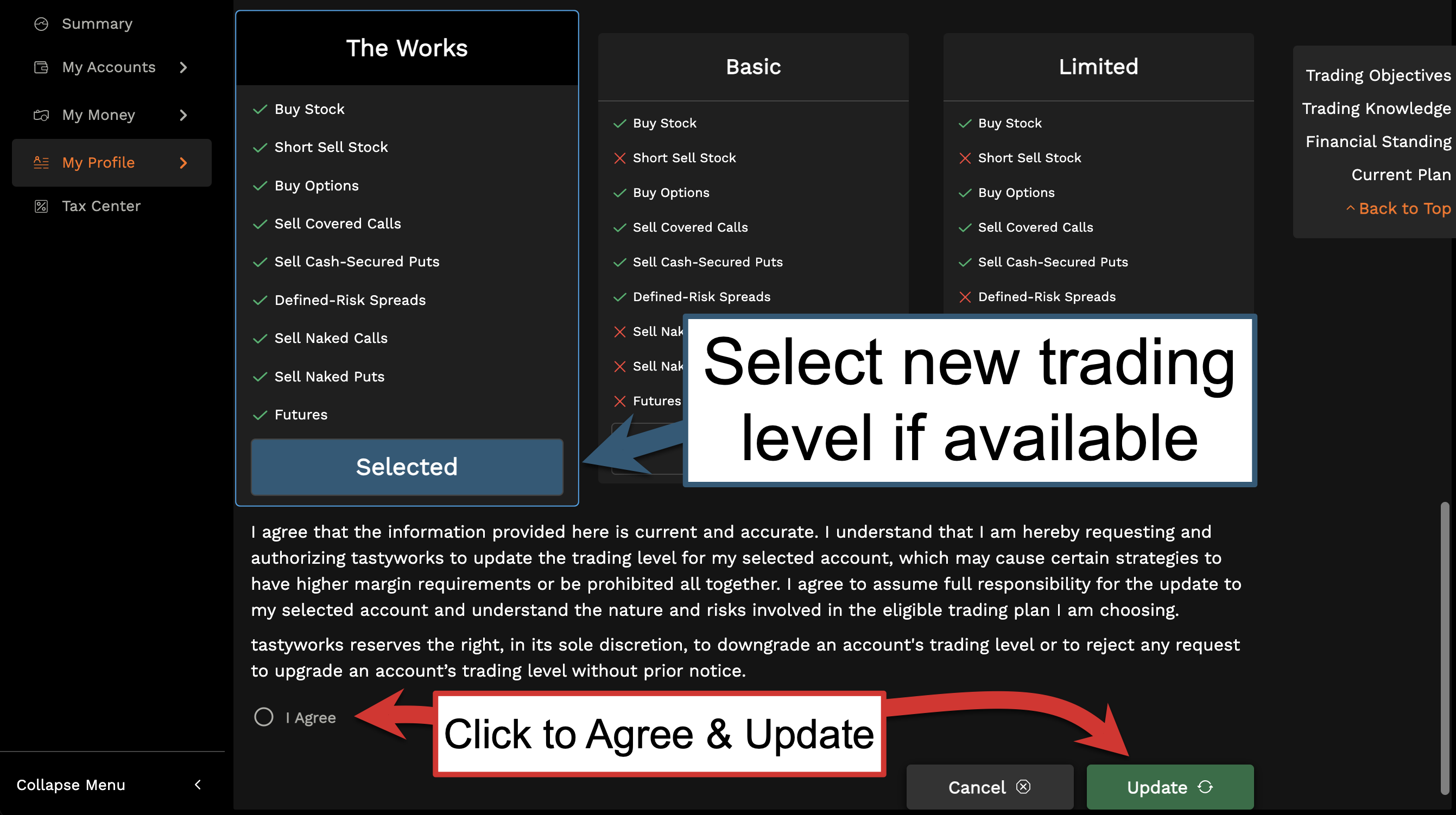 Upgrading Trading Levels (The Works)
