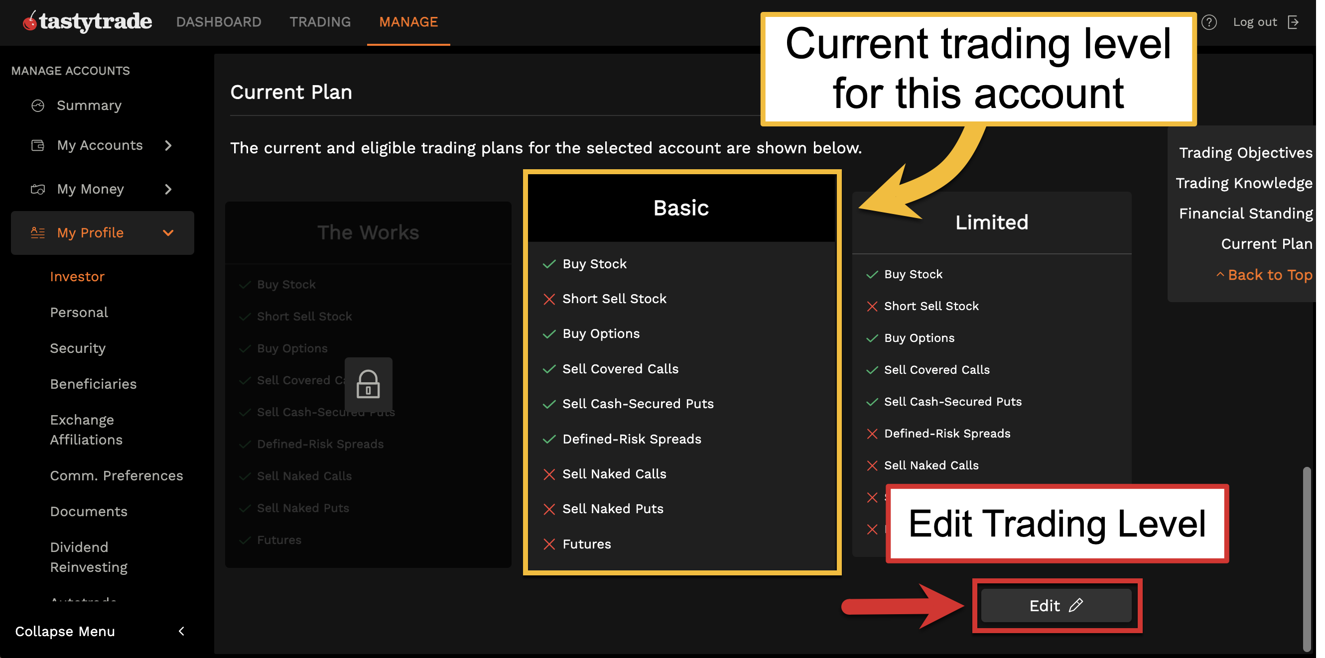 Upgrading Trading Levels (The Works)