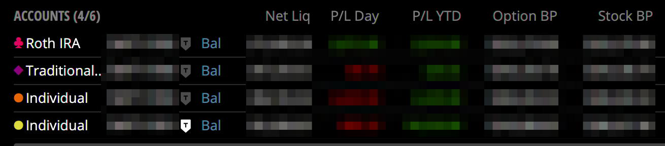 Opening Multiple Accounts