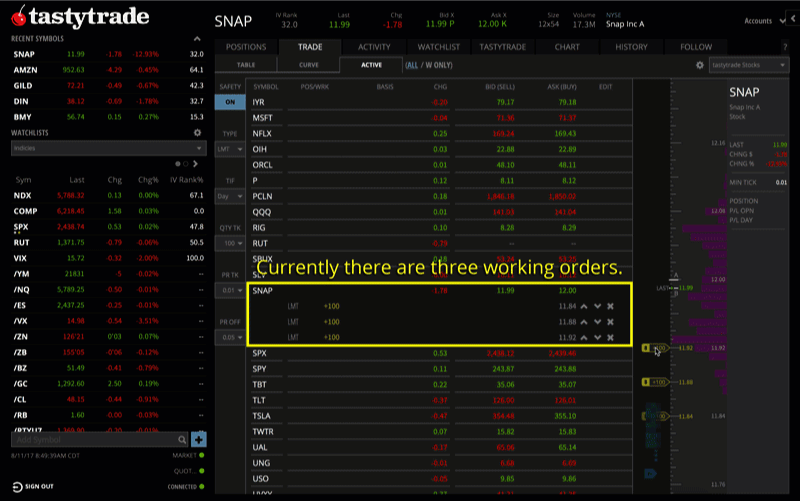 tastytrade Active Trader Interface Overview