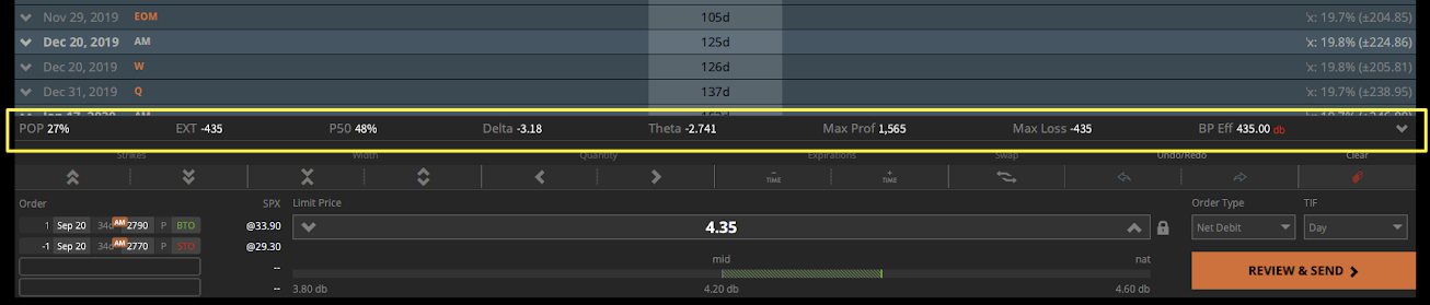 Viewing Trade Details in tastyworks
