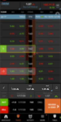 Viewing Trade Details in tastyworks