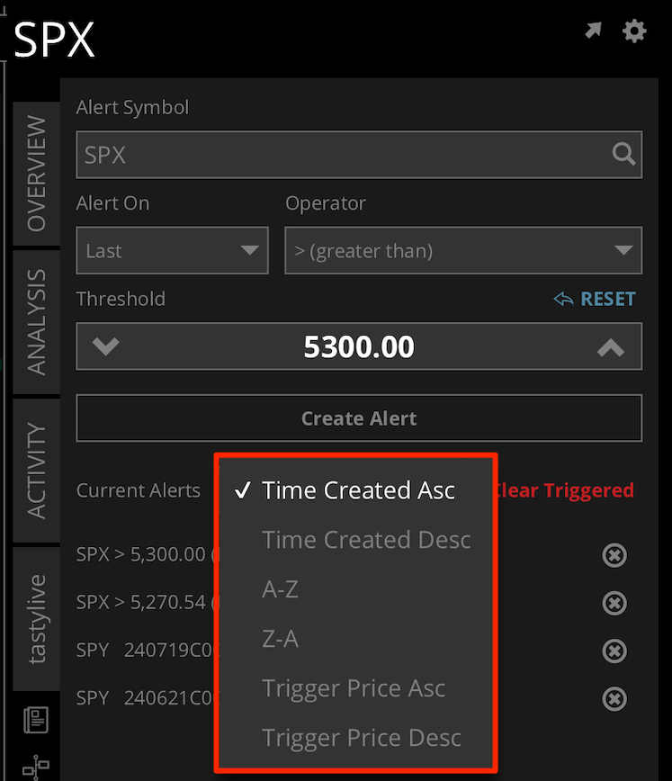 Trading Alerts at tastytrade