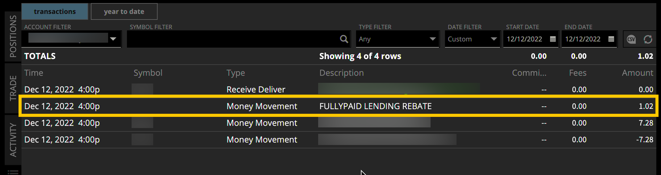 Fully Paid Securities Lending