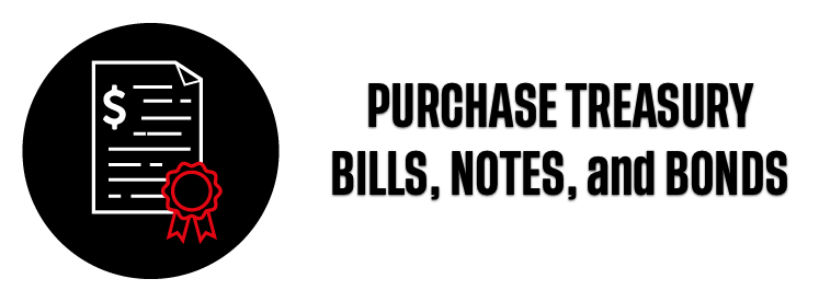 Treasury Products | Bills, Bonds Or Notes | Fixed Income