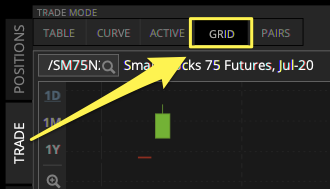 Grid Mode (Trading on Charts)