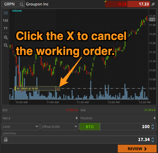 Grid Mode (Trading on Charts)