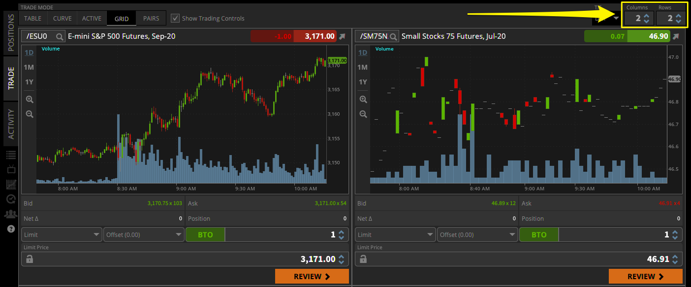 Grid Mode (Trading on Charts)