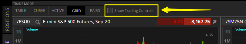 Grid Mode (Trading on Charts)