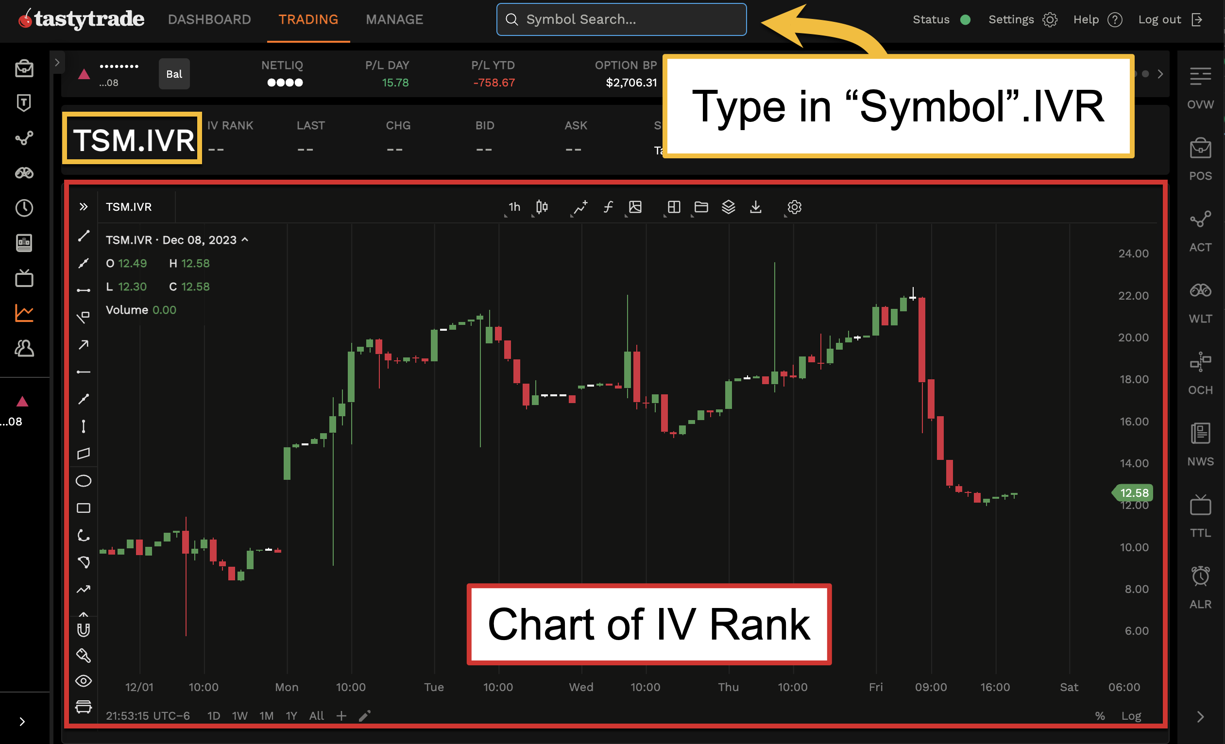 How to view IVR on a chart in tastytrade