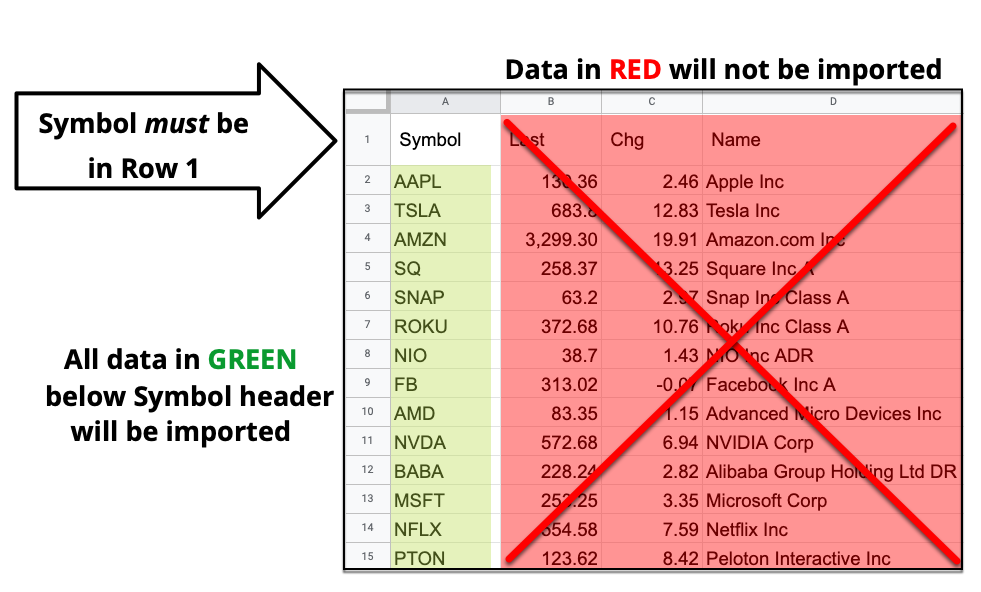 Importing a Watchlist